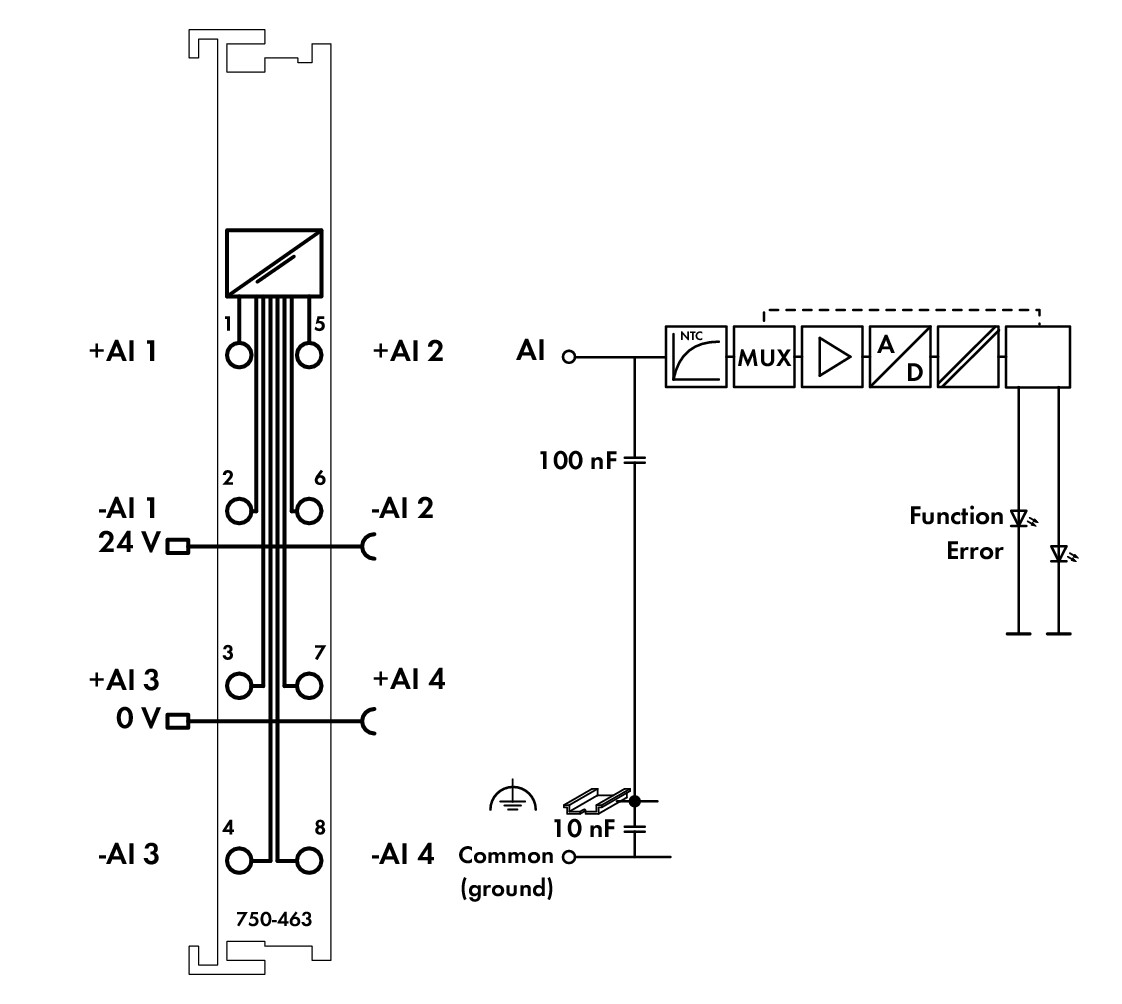 4-channel analog input For Pt1000/RTD resistance sensors Adjustable ...