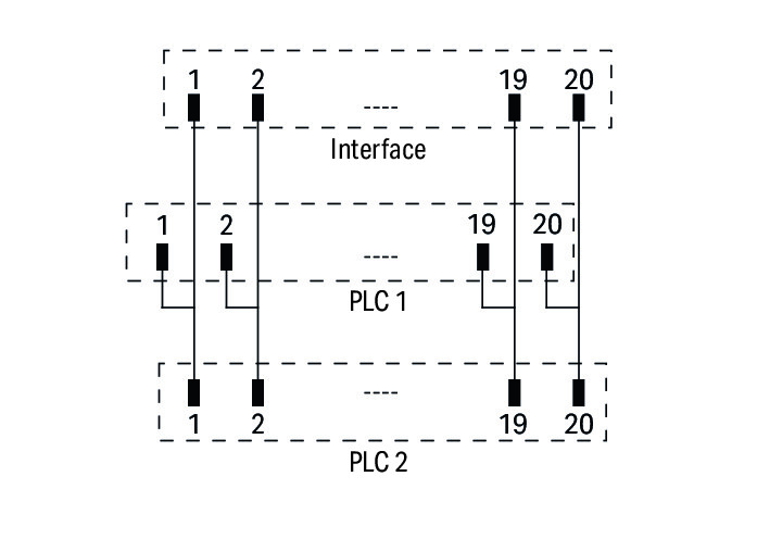 Interface module for system wiring Pluggable connector per DIN 41651 Male connector - Voltimum UK